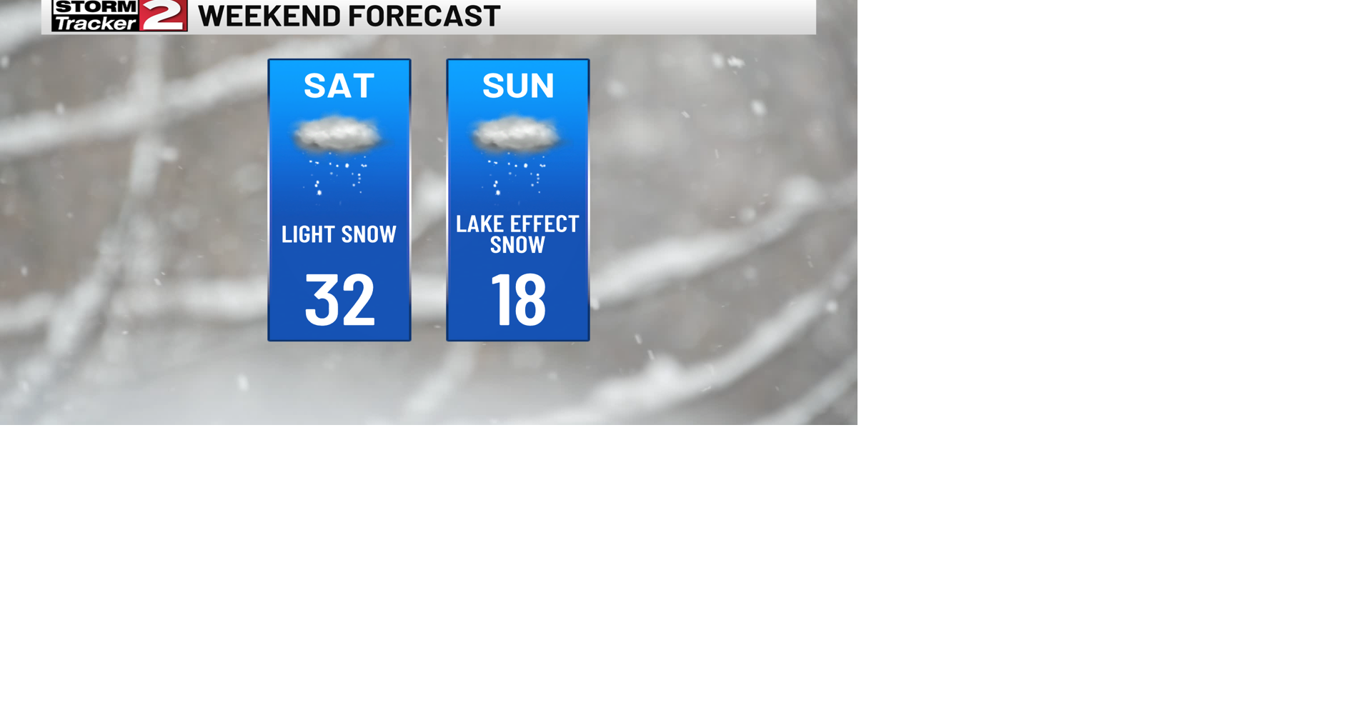 Light Snow Continues this Weekend | Weather | wktv.com