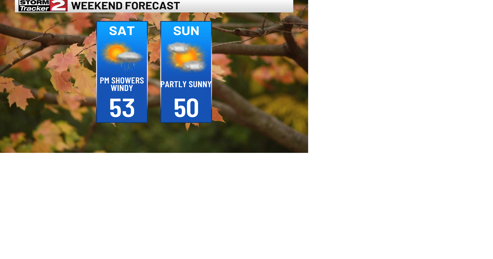 Saturday Morning Forecast | Weather | wktv.com