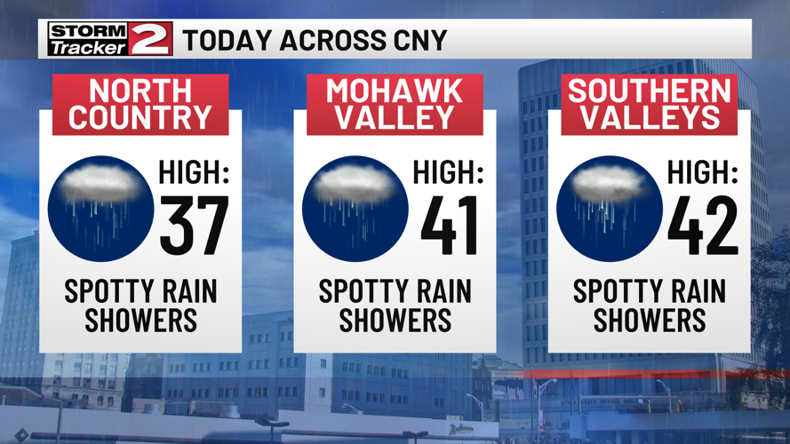 Thursday Forecast: Spotty Rain Turning to Snow Tonight | Weather | wktv.com