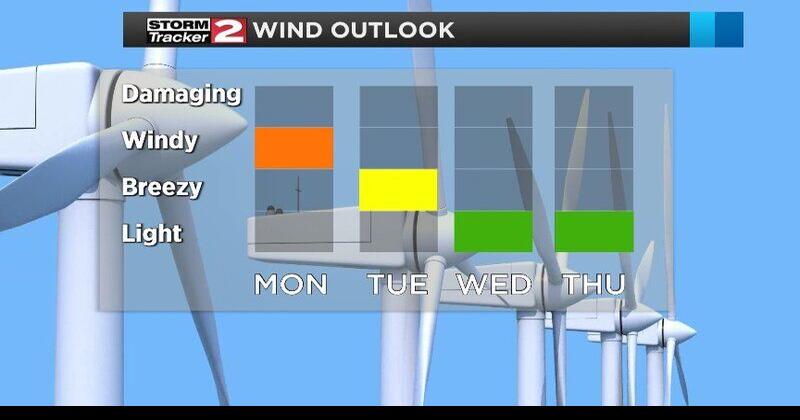 Windy, wet weather to start the work week | Weather Blog | wktv.com