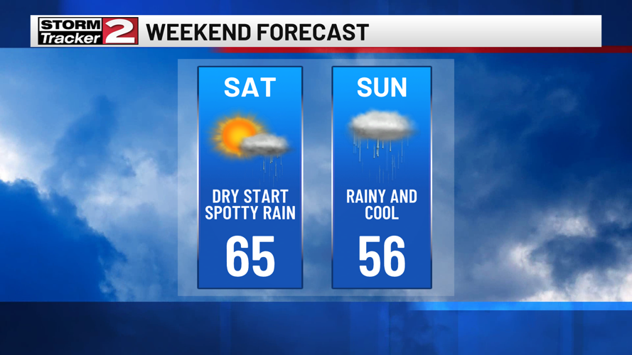 Friday and Weekend Forecast: Nice Today, Rain Develops Over Weekend ...
