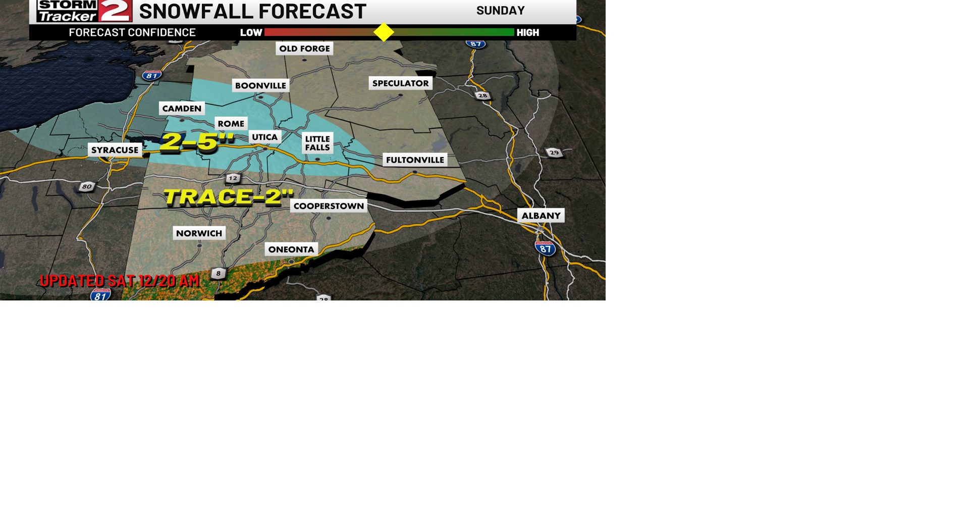 Quiet start to the weekend! | Weather Blog | wktv.com