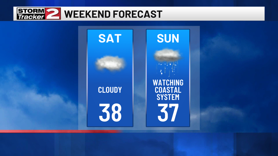 Friday Forecast: Heavy Rain Ending, Scattered Light Rain and Clouds ...