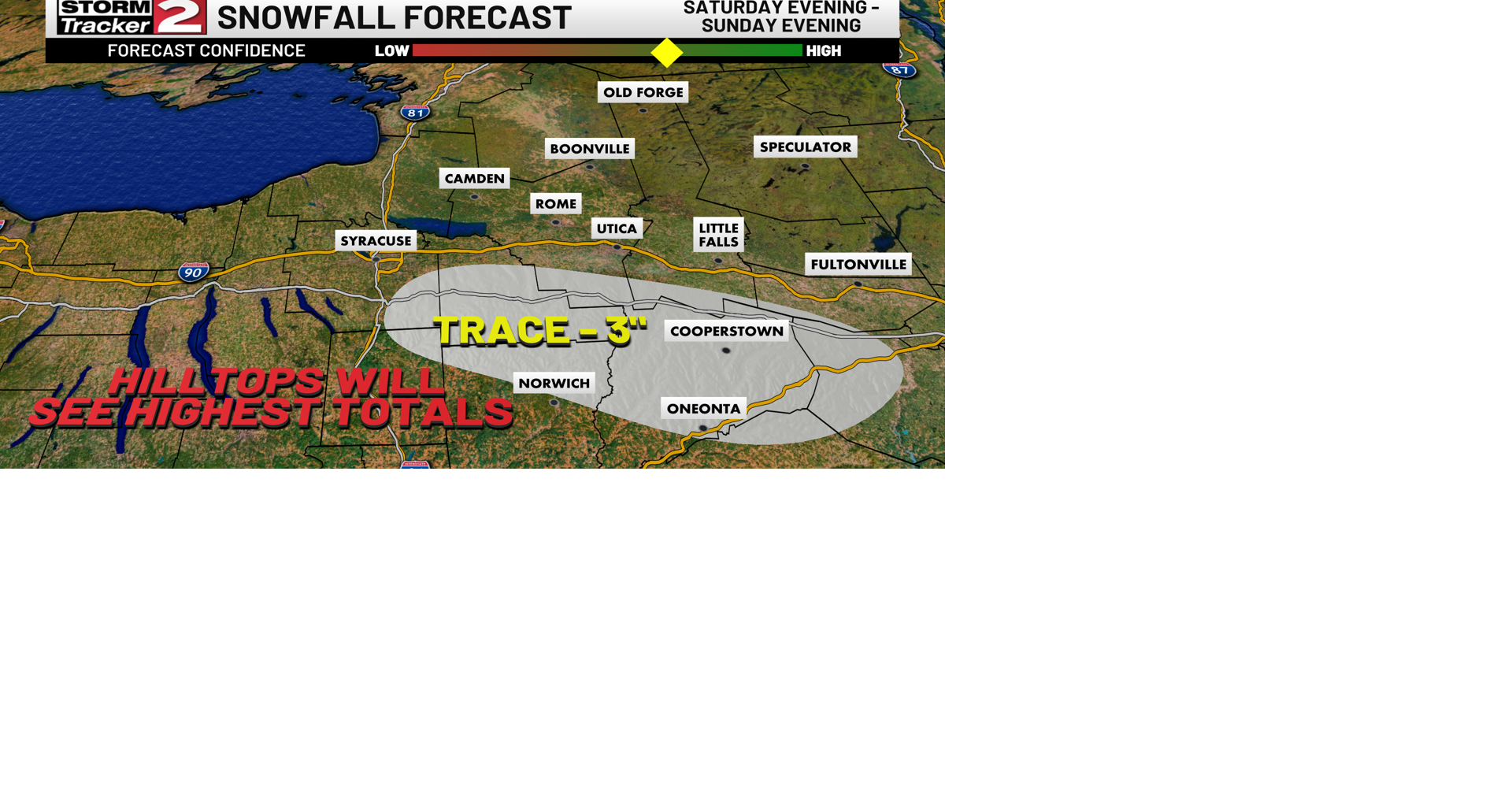Lake effect rain & snow showers continue Sunday | Weather | wktv.com