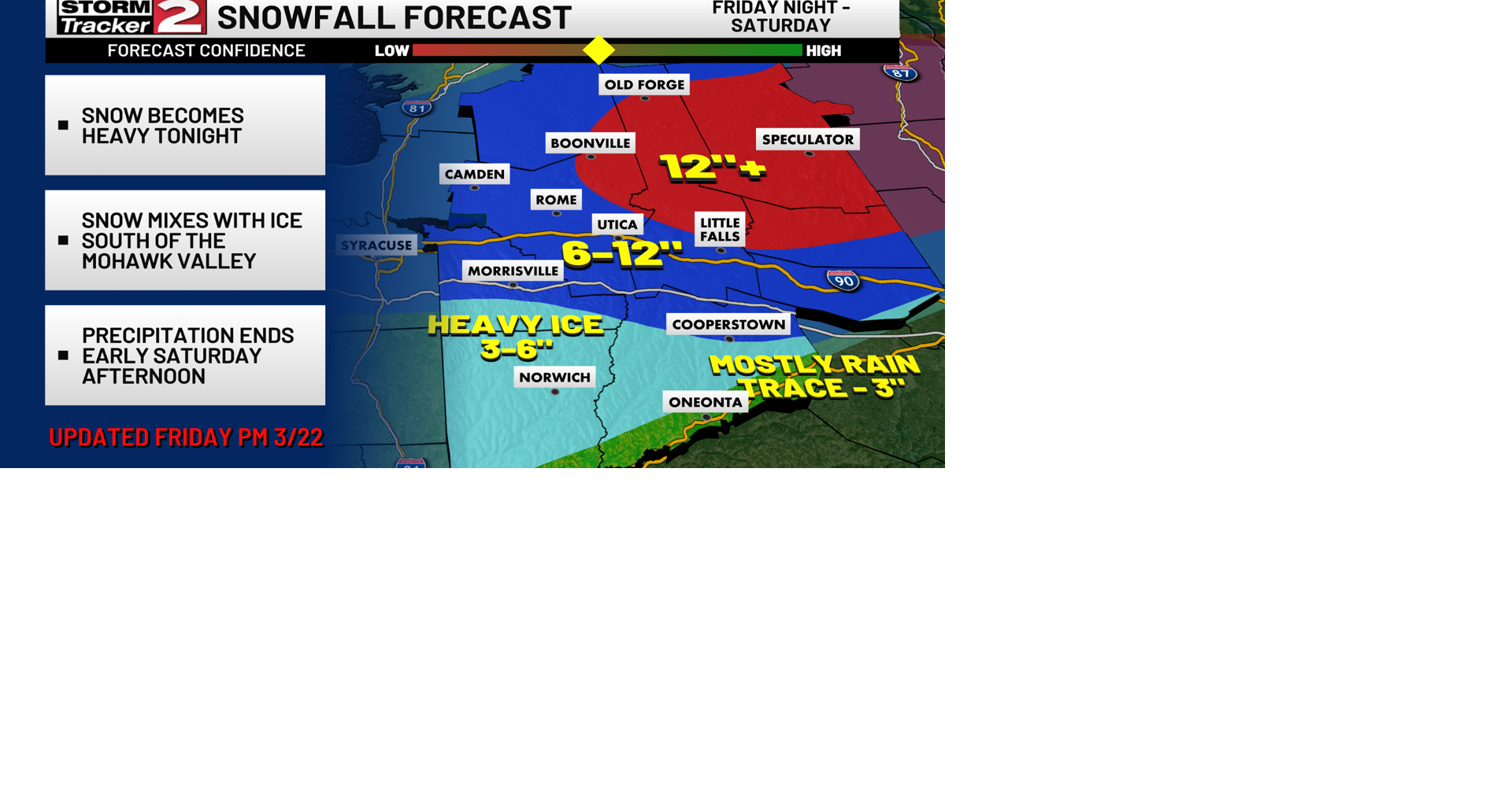 Heavy Snow/Ice Expected Tonight | Weather | wktv.com