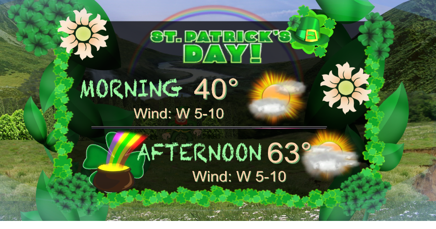 Very mild weather for St. Patrick's Day | Weather | wktv.com
