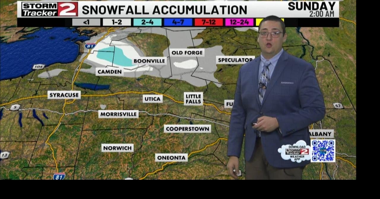 We Climb Out Of The Freezer And Into The Low 30s This Afternoon | Video ...