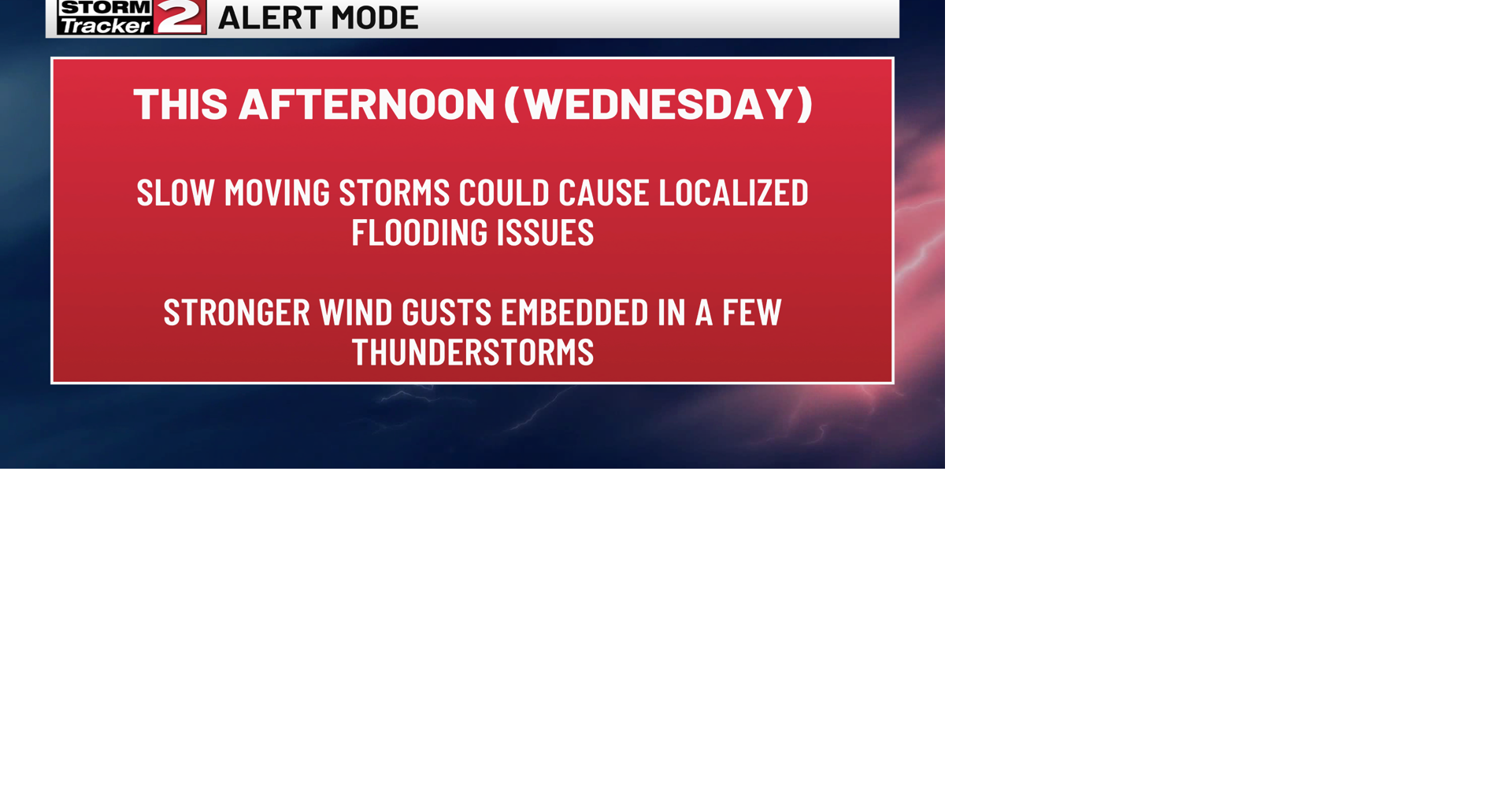 Alert Mode For Potential Strong Storms Later Today Top Stories Wktv