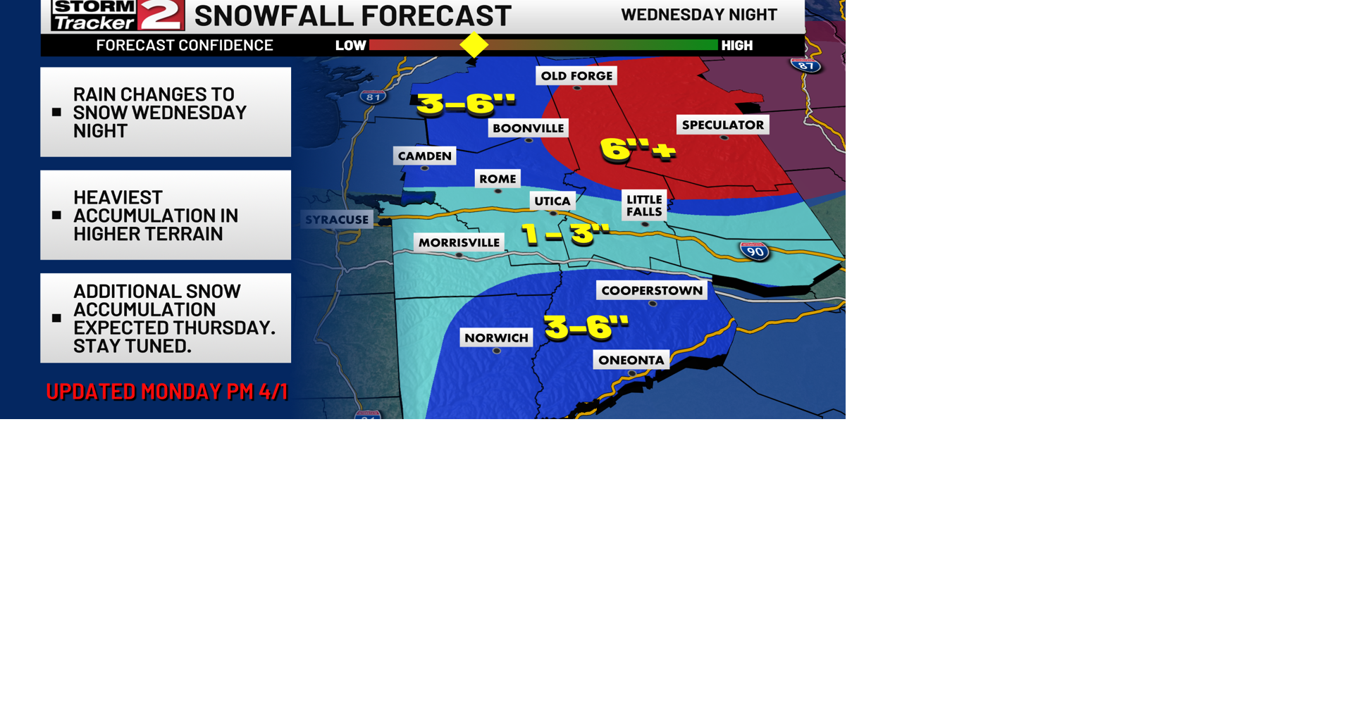 Rain Changing to Snow Late Wednesday | Weather | wktv.com
