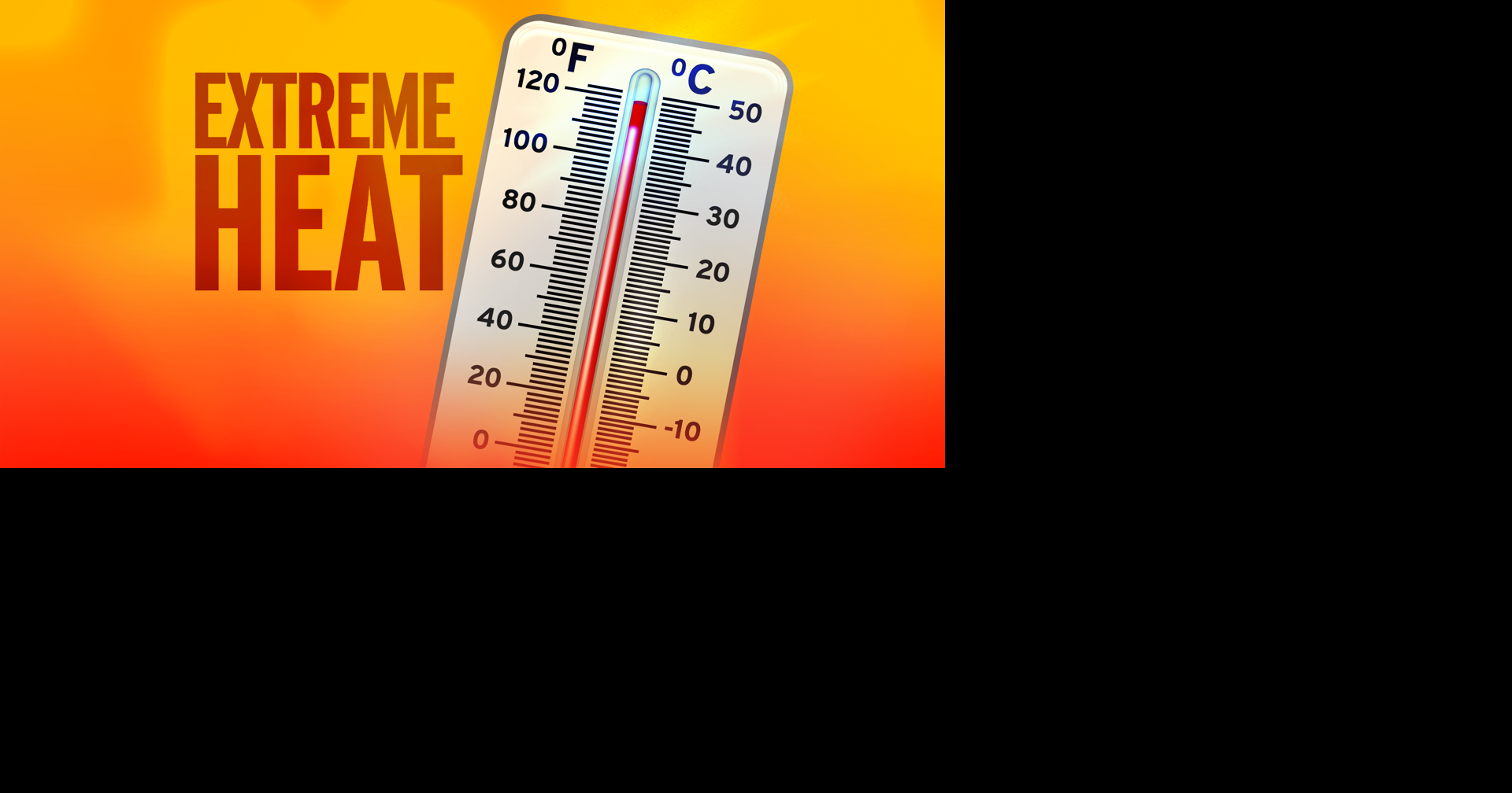 Oneida And Herkimer Counties Provides Tips And List Of Cooling Centers