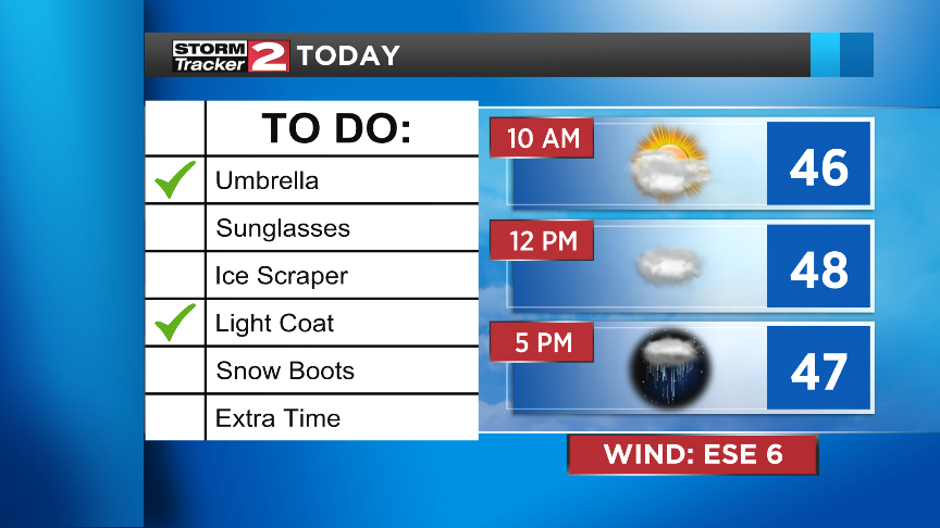 New Year's Eve Forecast | Weather | wktv.com