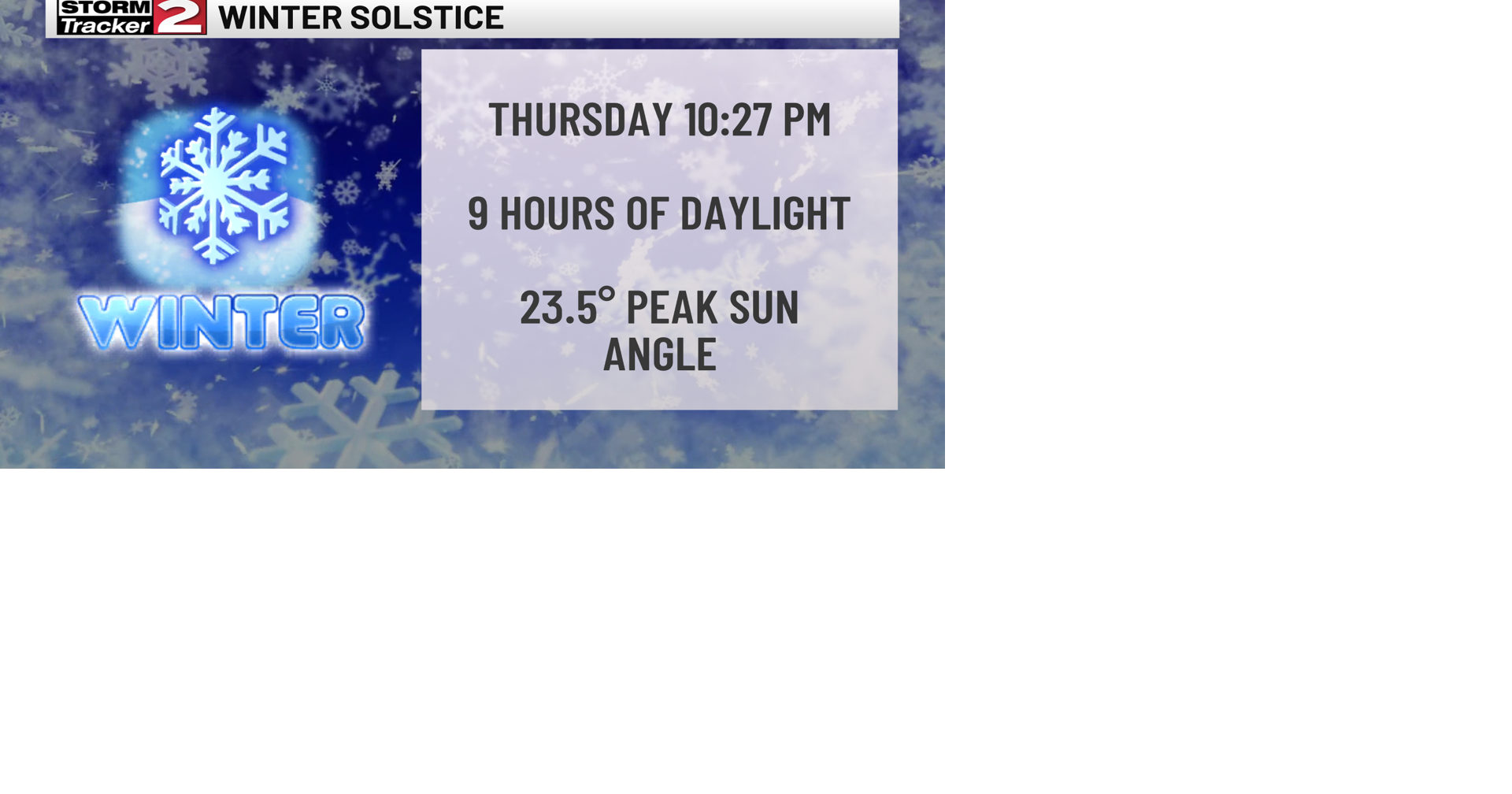 First Day of Winter Forecast | Weather | wktv.com