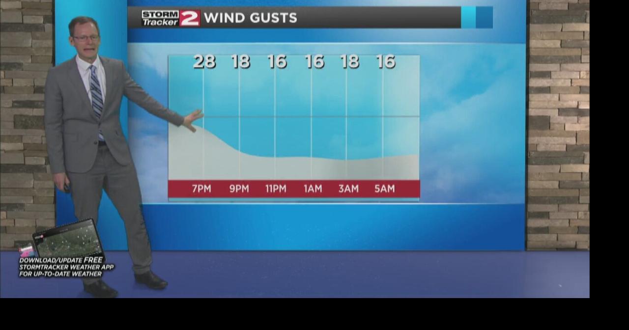 Windy weather continues | Video | wktv.com