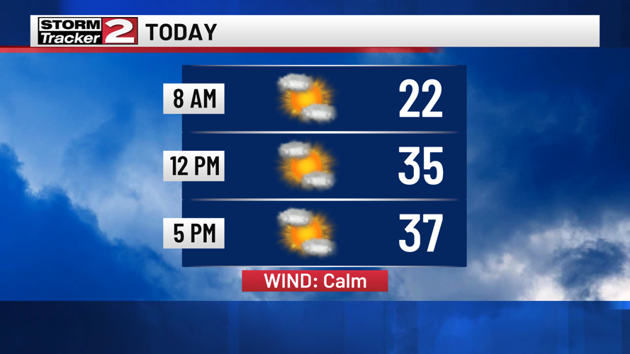 Wednesday Forecast: Pretty Sunrise to Start a Nice Day | Weather | wktv.com