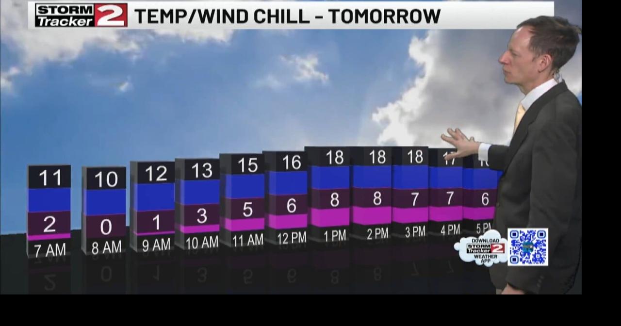 Evening Forecast: Cold and Snowy Weather Continues | Video | wktv.com