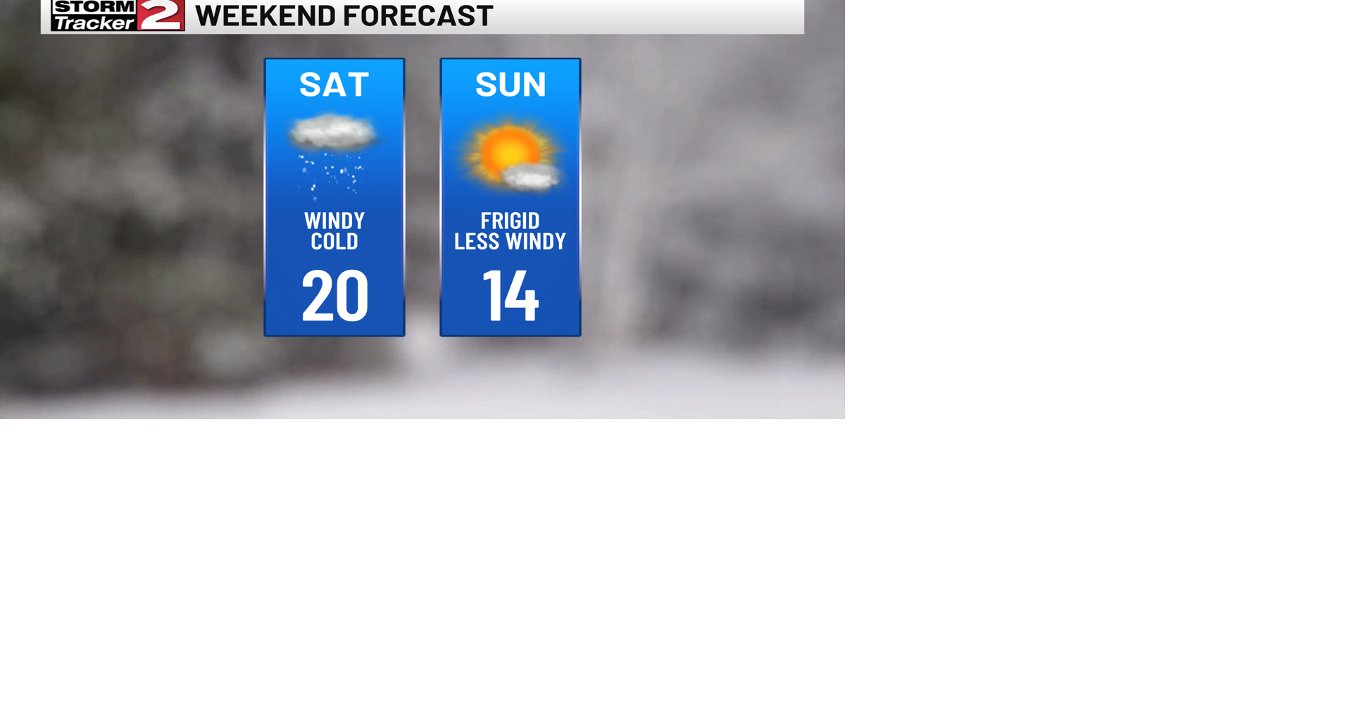 Weekend Forecast | Weather | wktv.com