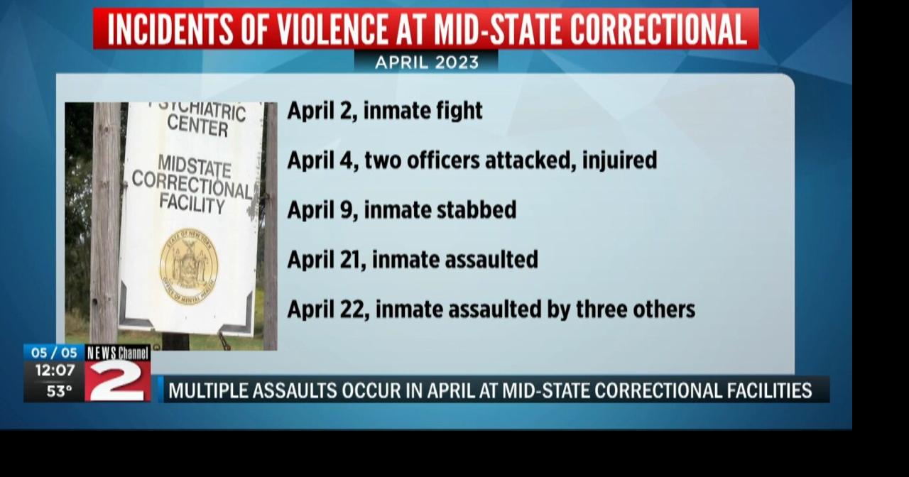 Violence at Mid-State Correctional | Video | wktv.com
