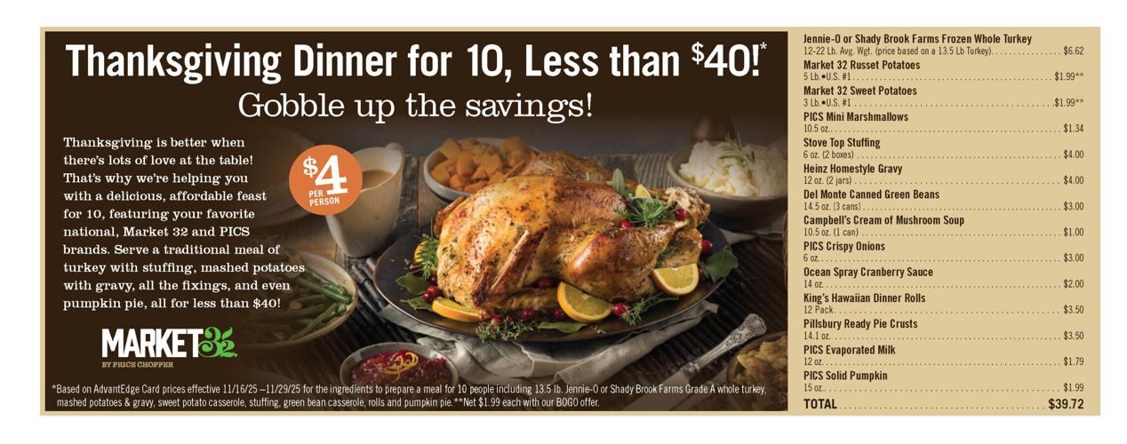 Thanksgiving Feast: Meal Priced at $40 Offered by Local Grocery Store ...
