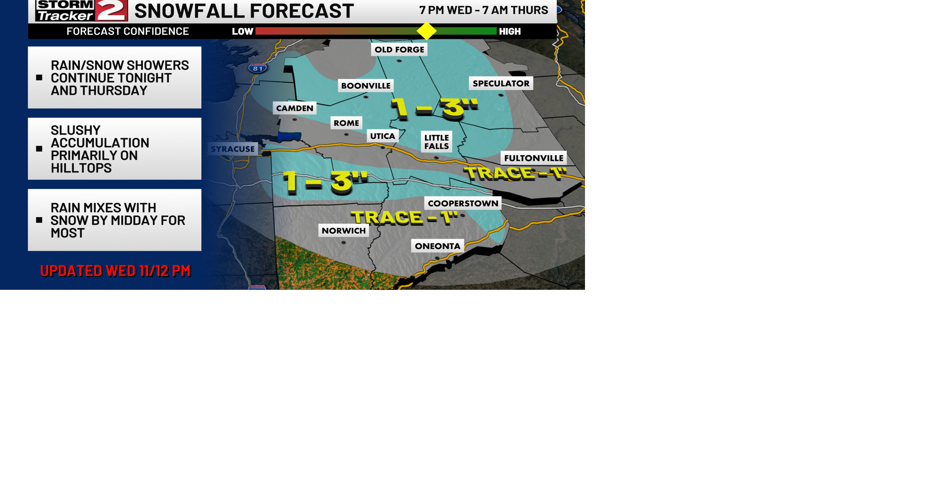 Rain and Snow Mix Moves Through by Thursday | Weather | wktv.com