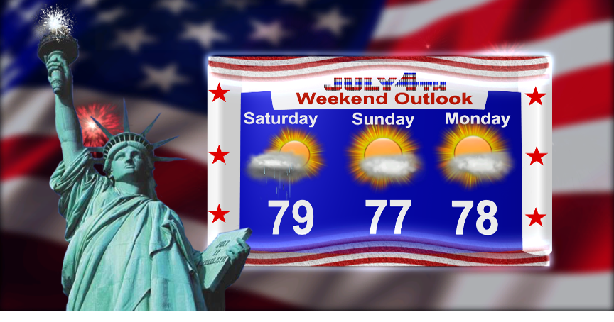 Hot and humid across the region | Weather | wktv.com