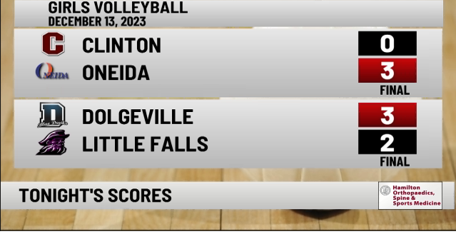 12/13/23: Tonight's Scores from Across the Area | Sports | wktv.com