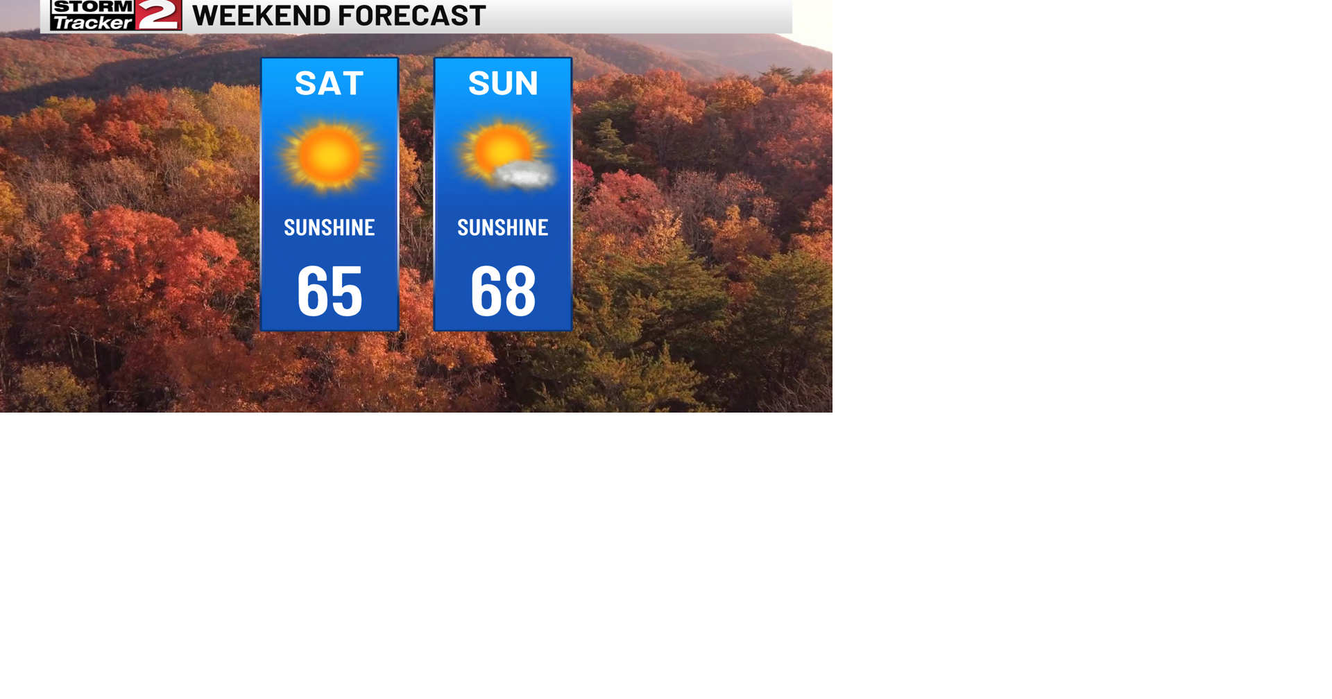 Weekend Forecast | Weather | wktv.com