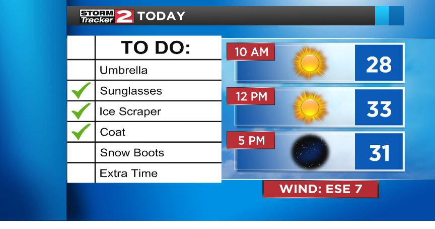 Cool with sun today, snow arriving Sunday | Weather | wktv.com