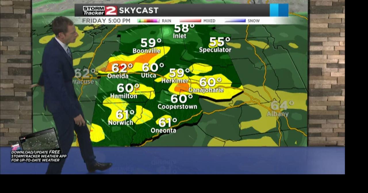 Heavy rain Friday | Video | wktv.com