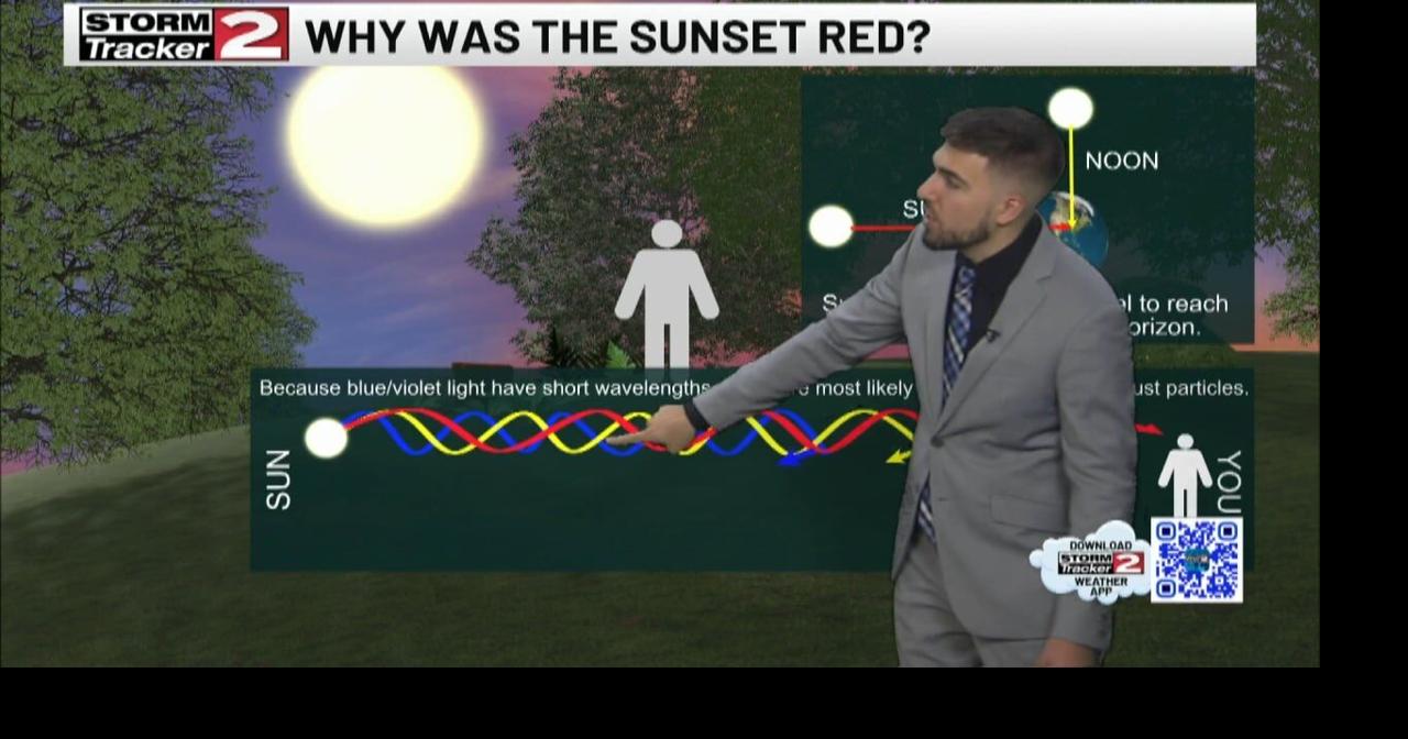 Why Does Wildfire Smoke Cause Red Sunsets? | Video | wktv.com