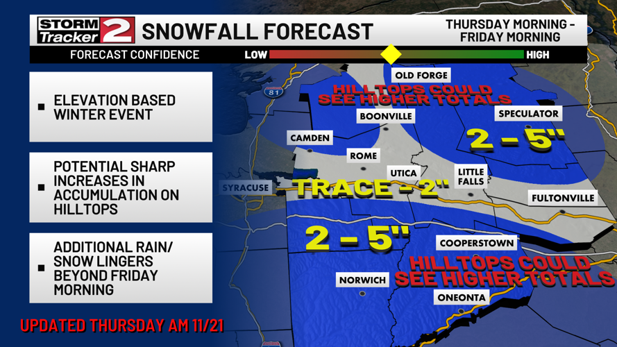 A Wintry System Arrives This Thursday | Top Stories | wktv.com