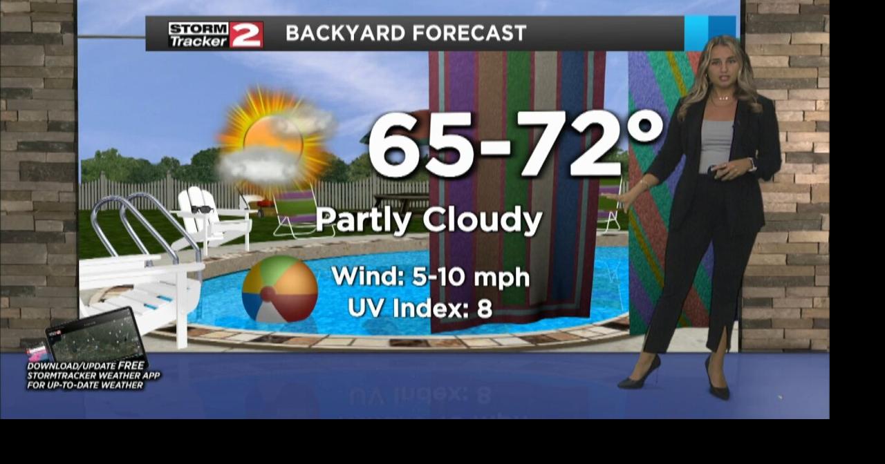 Beautiful weather today | Video | wktv.com