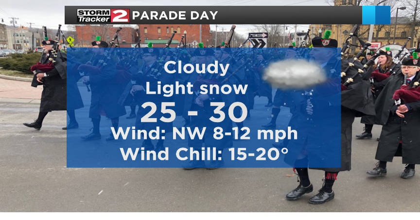 Light snow returns Friday night | Weather | wktv.com