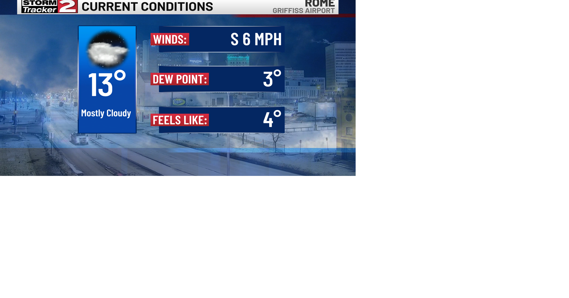 Monday Forecast: Cold Weather Arrives! | Weather | wktv.com