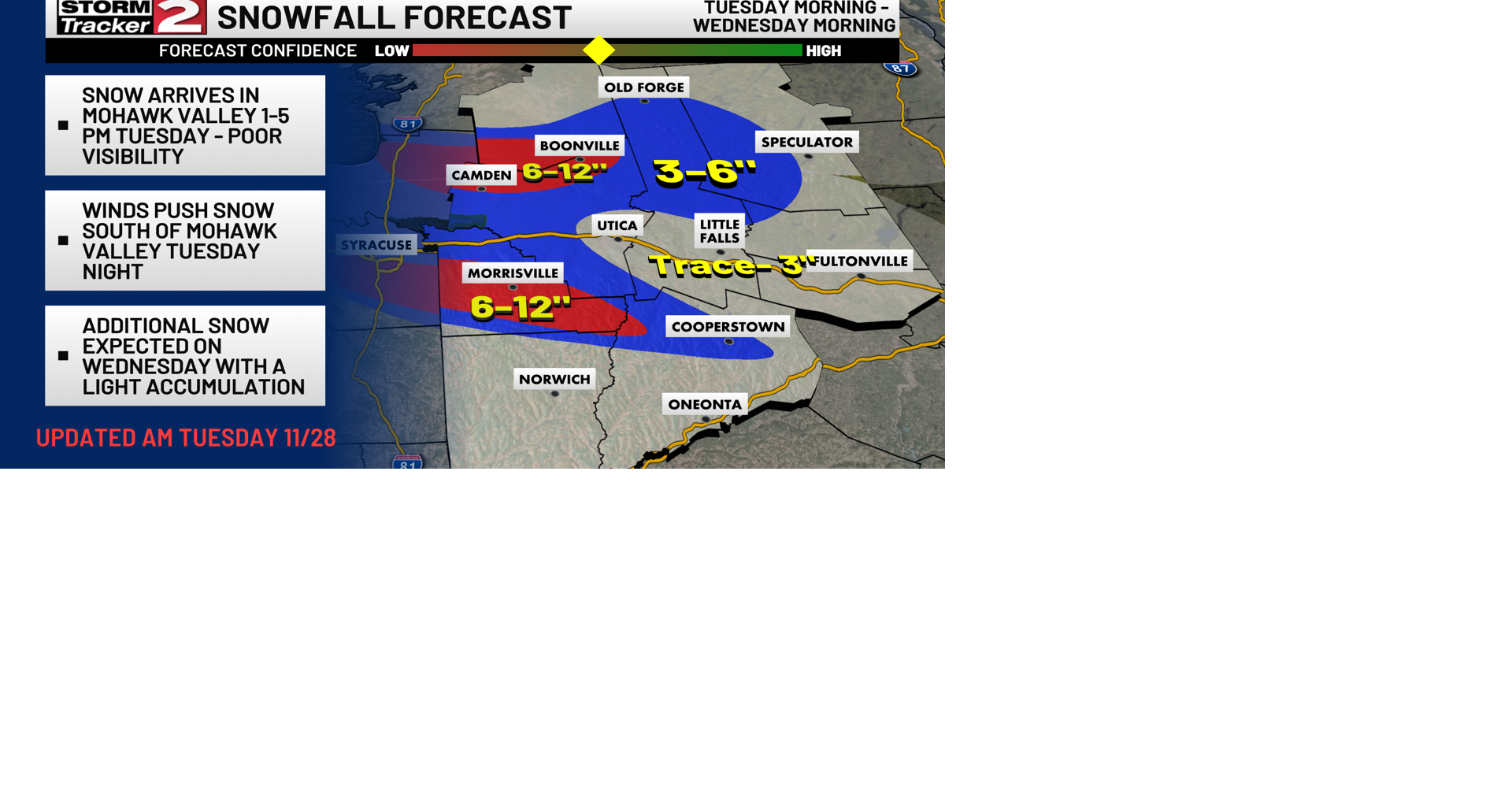 Latest Snowfall Forecast for Today | Weather | wktv.com