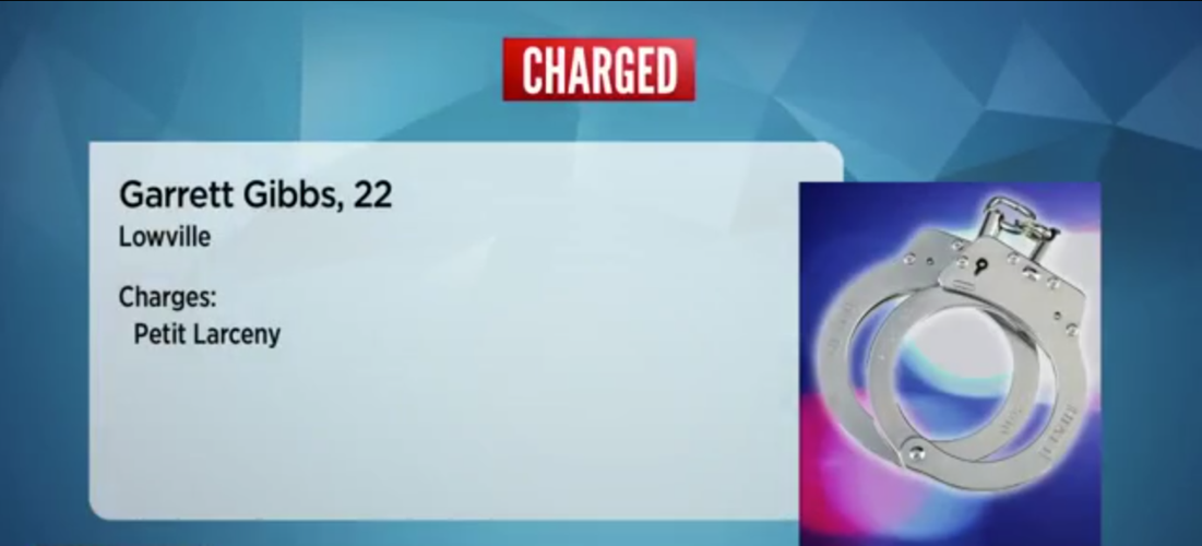 Lowville man accused of stealing from Walmart | News | wktv.com
