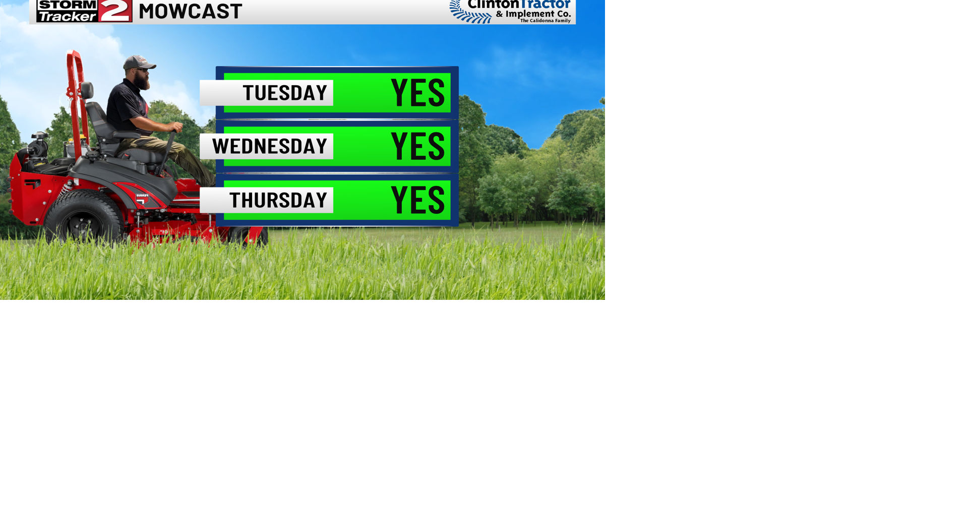 Beautiful Stretch of Weather Ahead | Top Stories | wktv.com