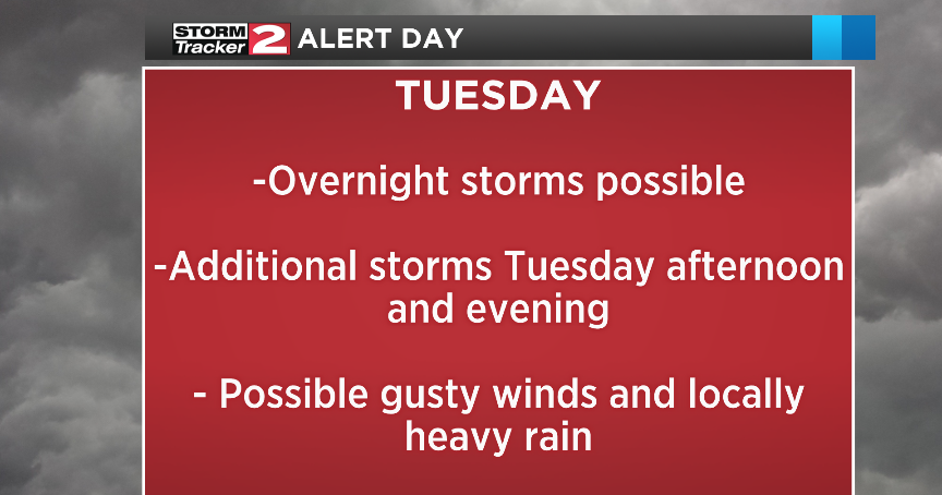 Stormtracker 2 Alert Day Tuesday with widespread storms expected ...