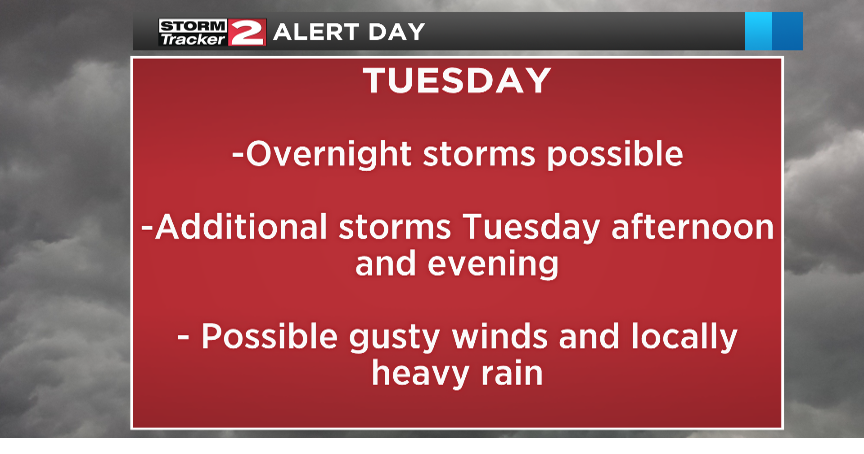Stormtracker 2 Alert Day Tuesday with widespread storms expected ...