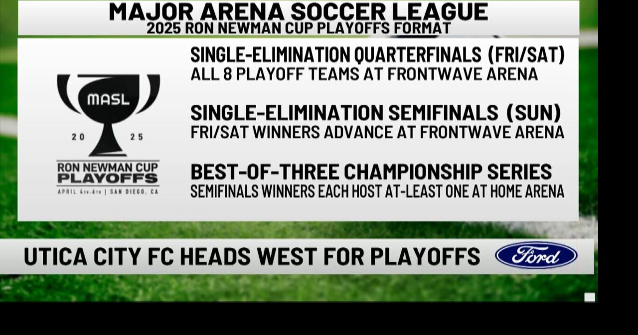 Utica City FC readies for Baltimore in New-Look Ron Newman Cup Playoffs ...