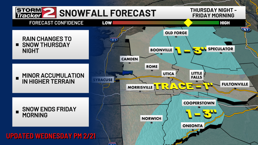 Thursday Forecast: Spotty Rain Turning to Snow Tonight | Weather | wktv.com