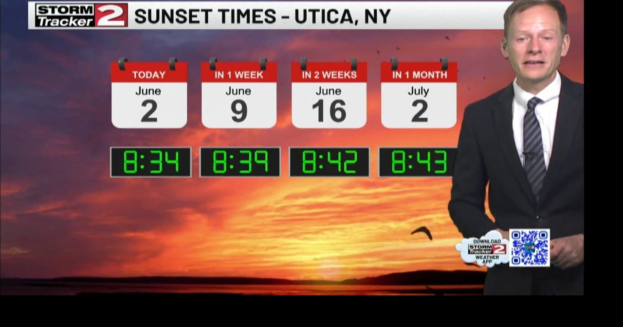 Evening Forecast: Beautiful Stretch of Weather Continues | Video | wktv.com