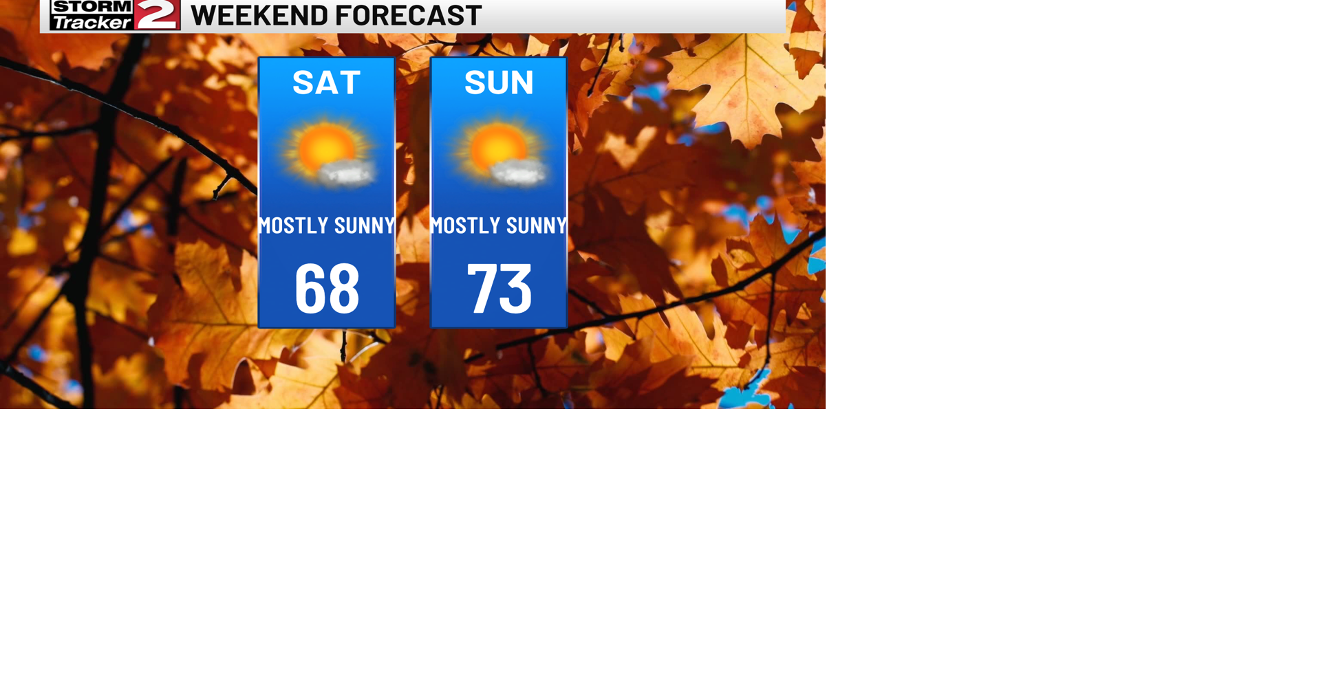Pleasant Conditions With Warm Days And Chilly Nights This Weekend ...
