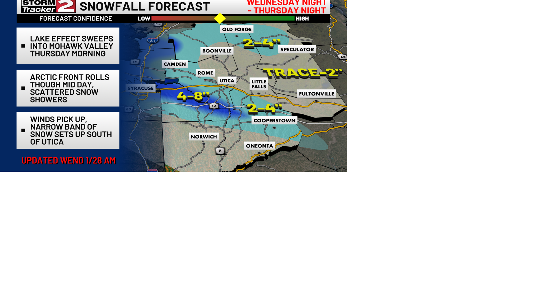 Very Cold, Snowy Weather Continues | Weather | wktv.com