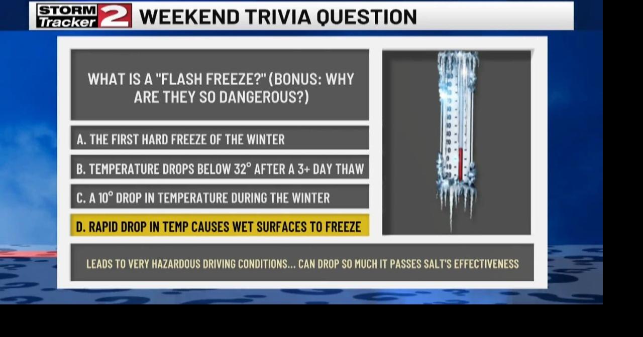Sleet & Freezing Rain Through Sunday Afternoon With Strong Winds, Lake ...
