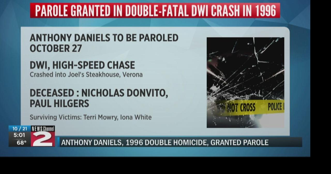 Man who killed 2 in DWI crash granted parole after 25 years | Archive ...