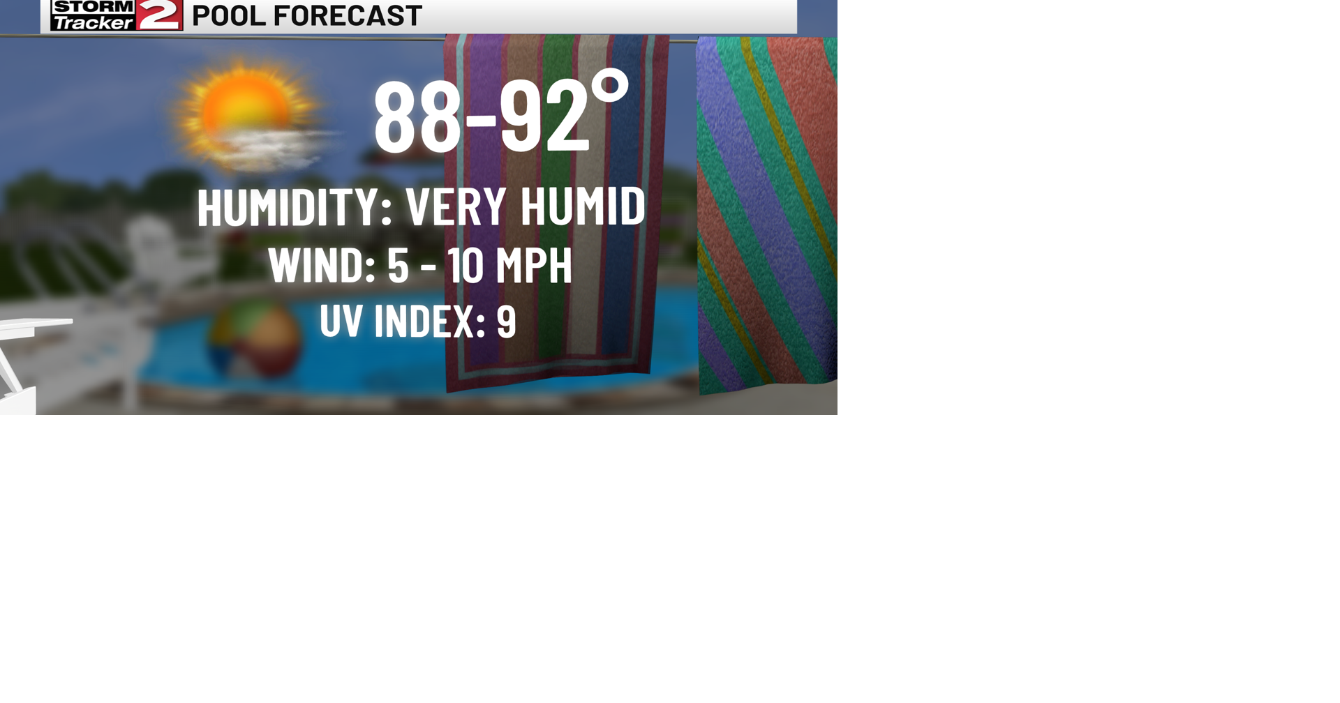 High Heat and Humidity Today | Top Stories | wktv.com