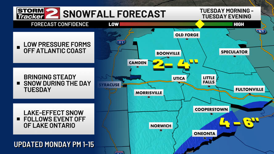 Tuesday Forecast: Widespread Light Snow Turns to Lake-Effect Tonight ...
