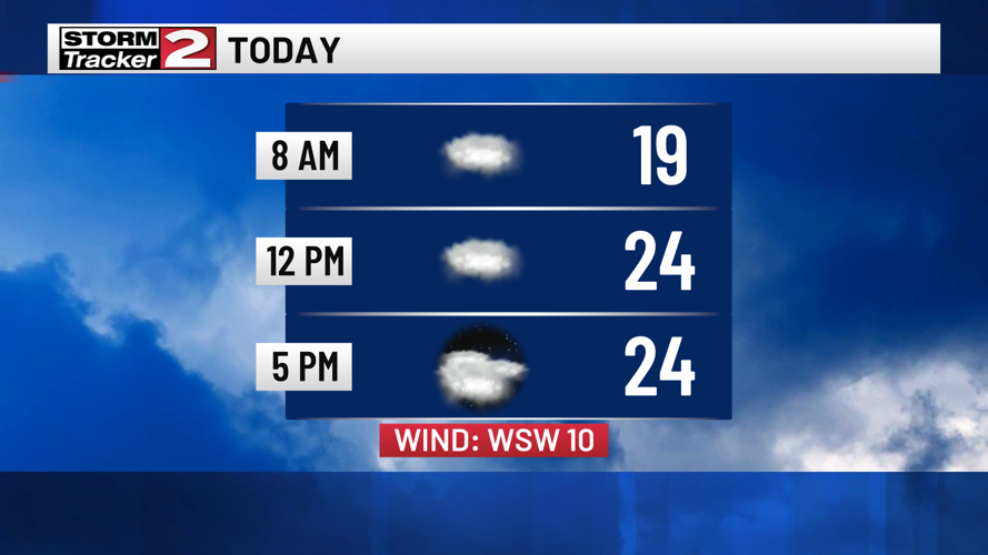 Thursday Forecast: Cold With Chance for Spotty Light Snow This Evening ...