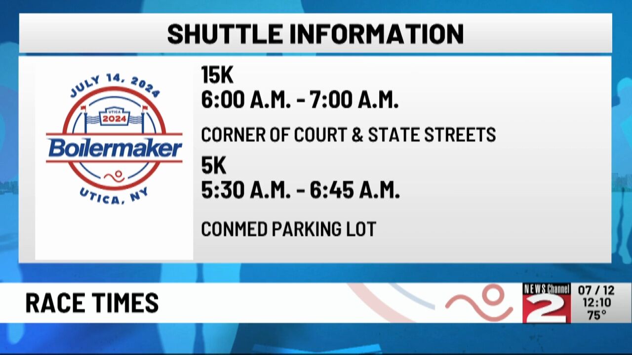 1 Day Until Boilermaker: Here's What You Need to Know | Community ...