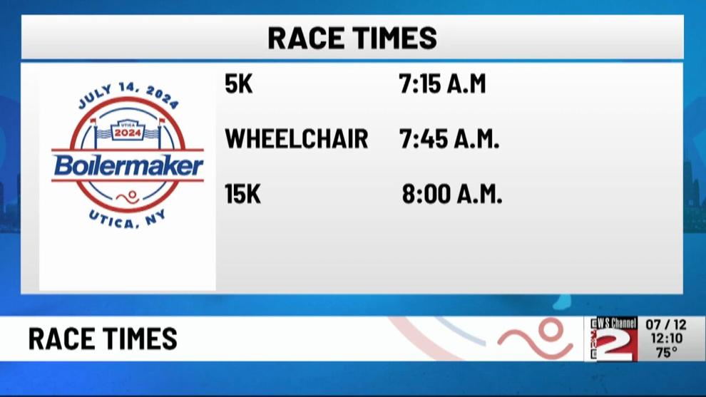 1 Day Until Boilermaker: Here's What You Need to Know | Community ...